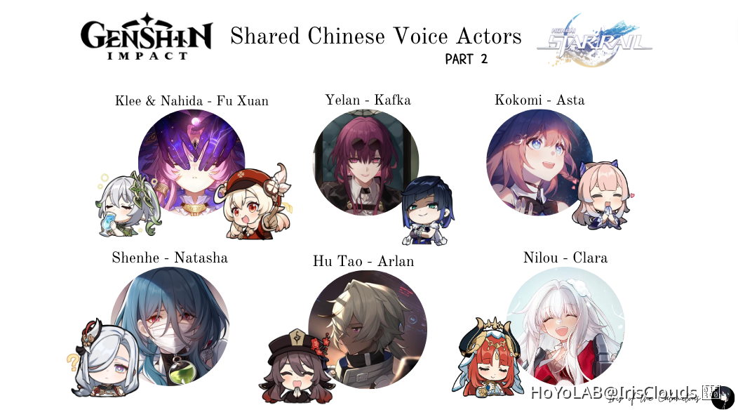 these GI & HSR characters share the same voice-actors? part 2 Honkai ...
