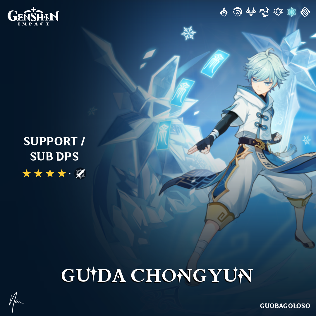 GuobaPills | Chongyun Genshin Impact | HoYoLAB