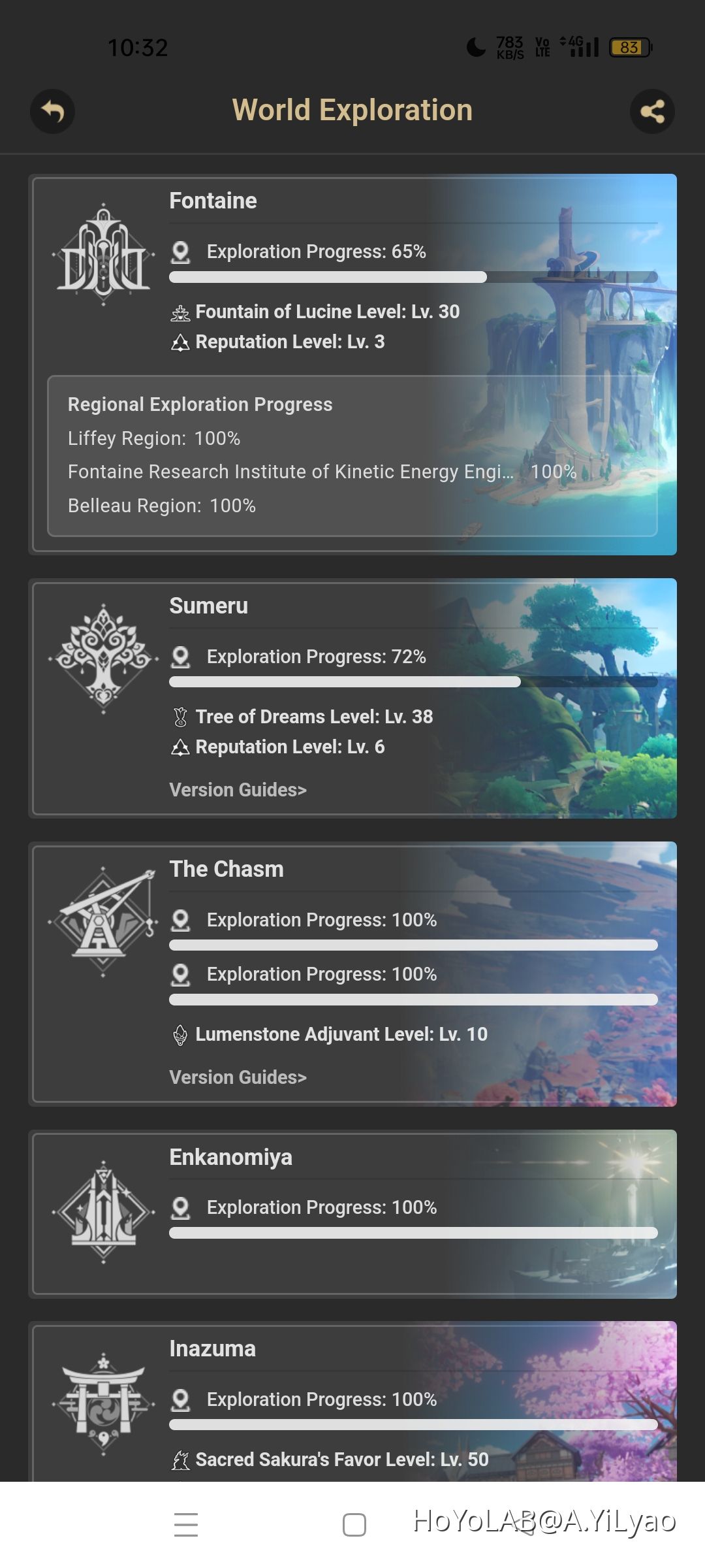 Tevyat Map Genshin Impact | HoYoLAB