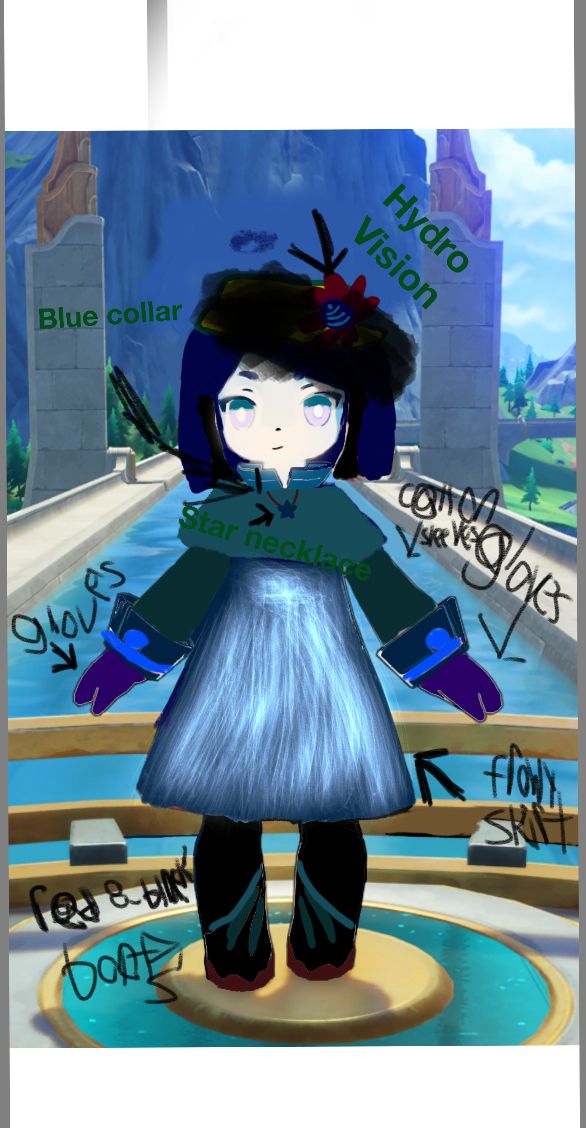 Hydro oc Genshin Impact | HoYoLAB