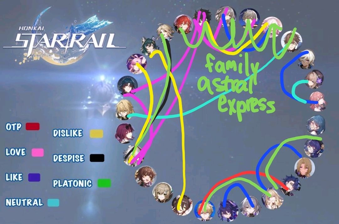 HSR Shipping Honkai: Star Rail | HoYoLAB