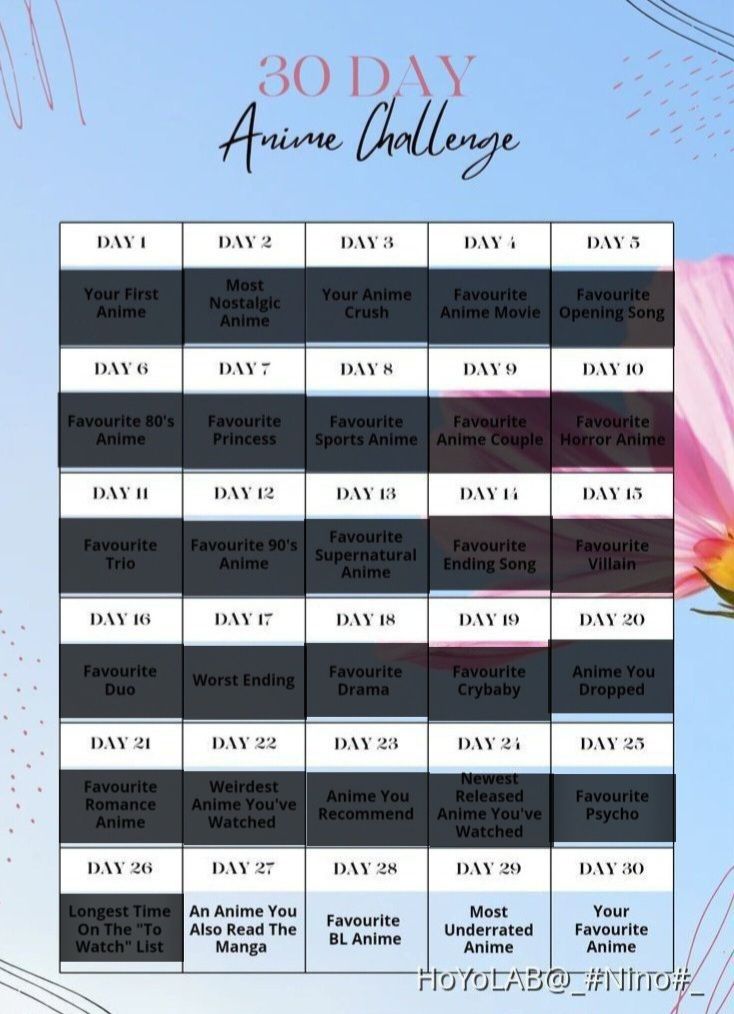30 Day Anime Challenge - day 26 | HoYoLAB