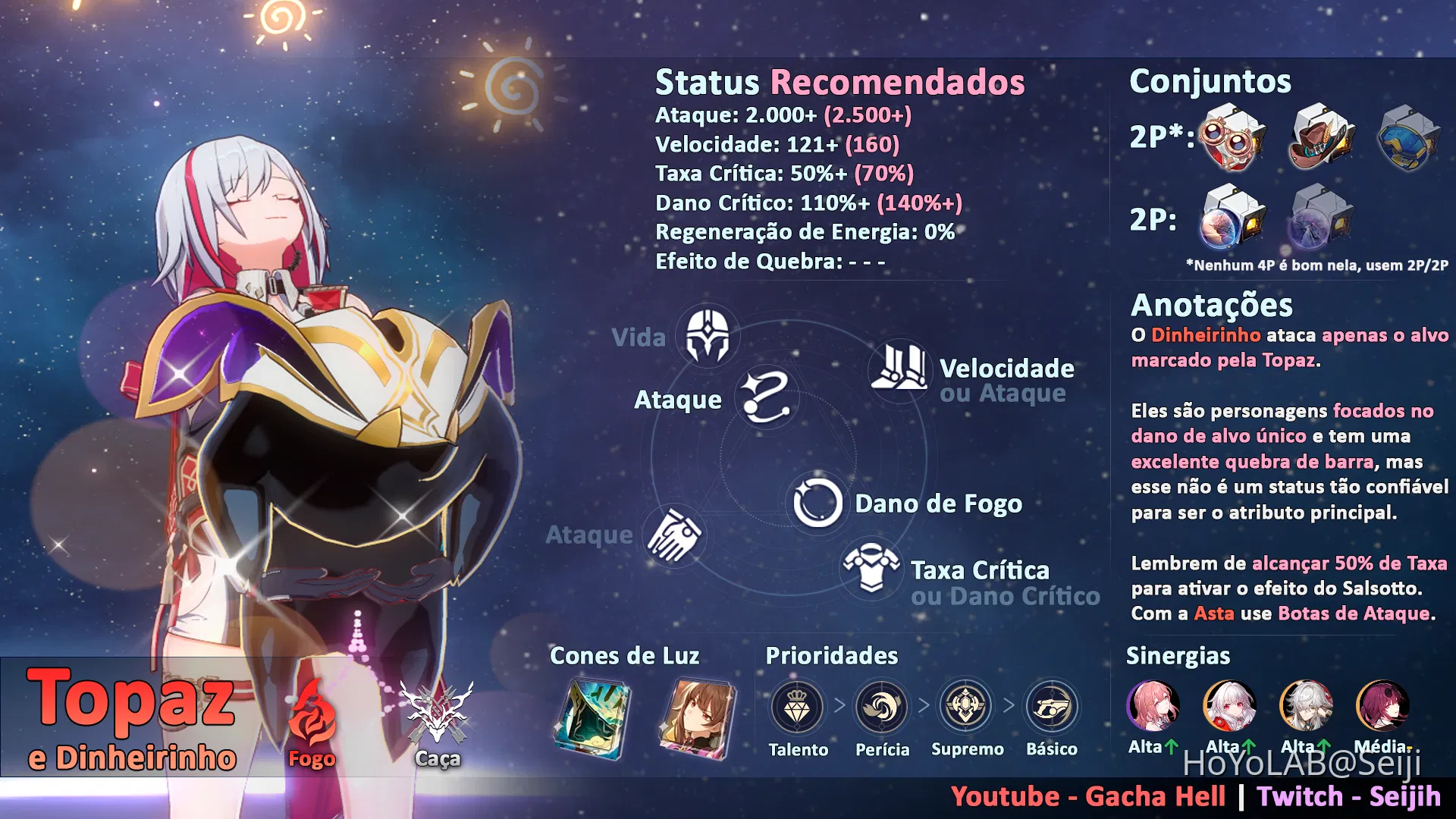 Guia Visual da Topaz & Dinheirinho Honkai: Star Rail | HoYoLAB