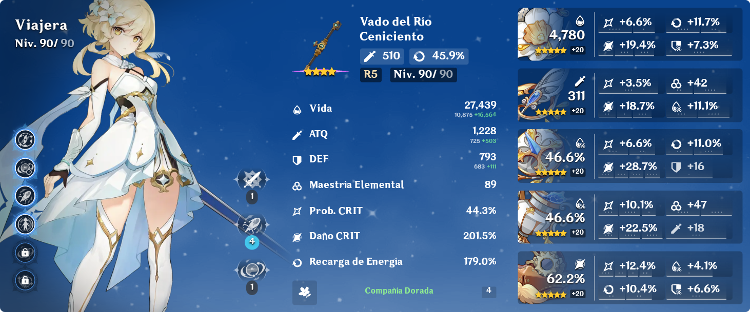 Pre build de furina( solo cuatro fallos) Genshin Impact | HoYoLAB