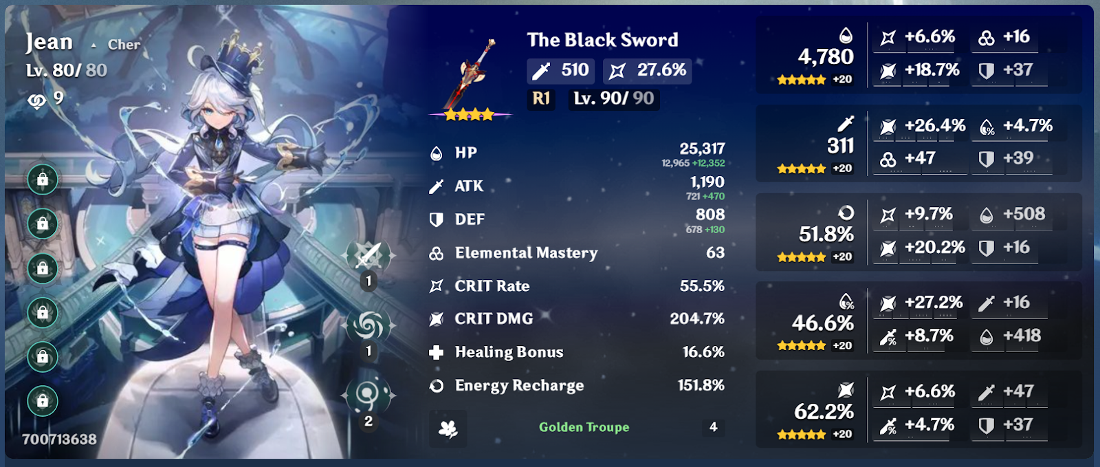 My Furina build so far - any advice? Genshin Impact | HoYoLAB