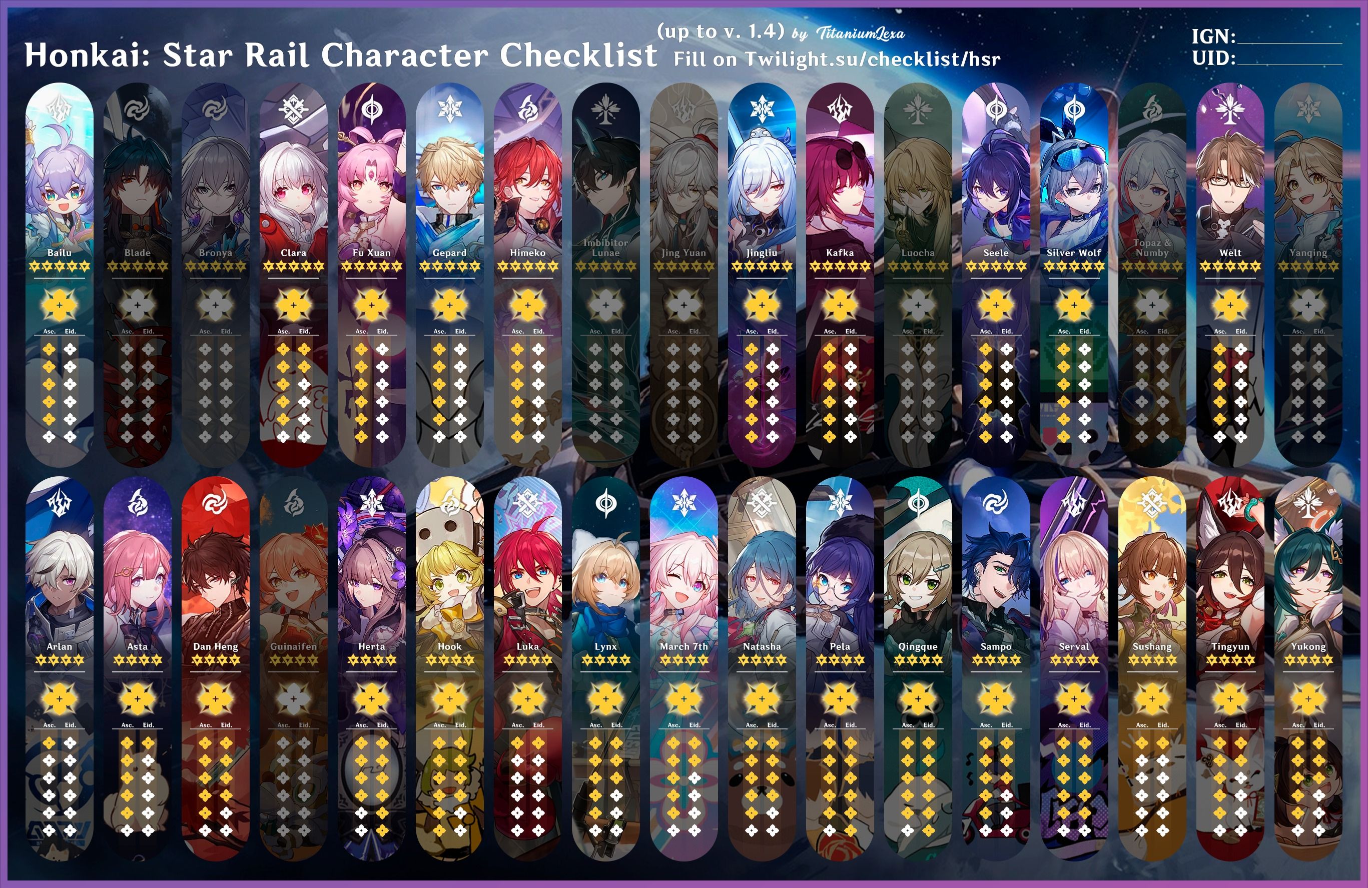 How many characters do you have in HSR since you played? Honkai: Star ...