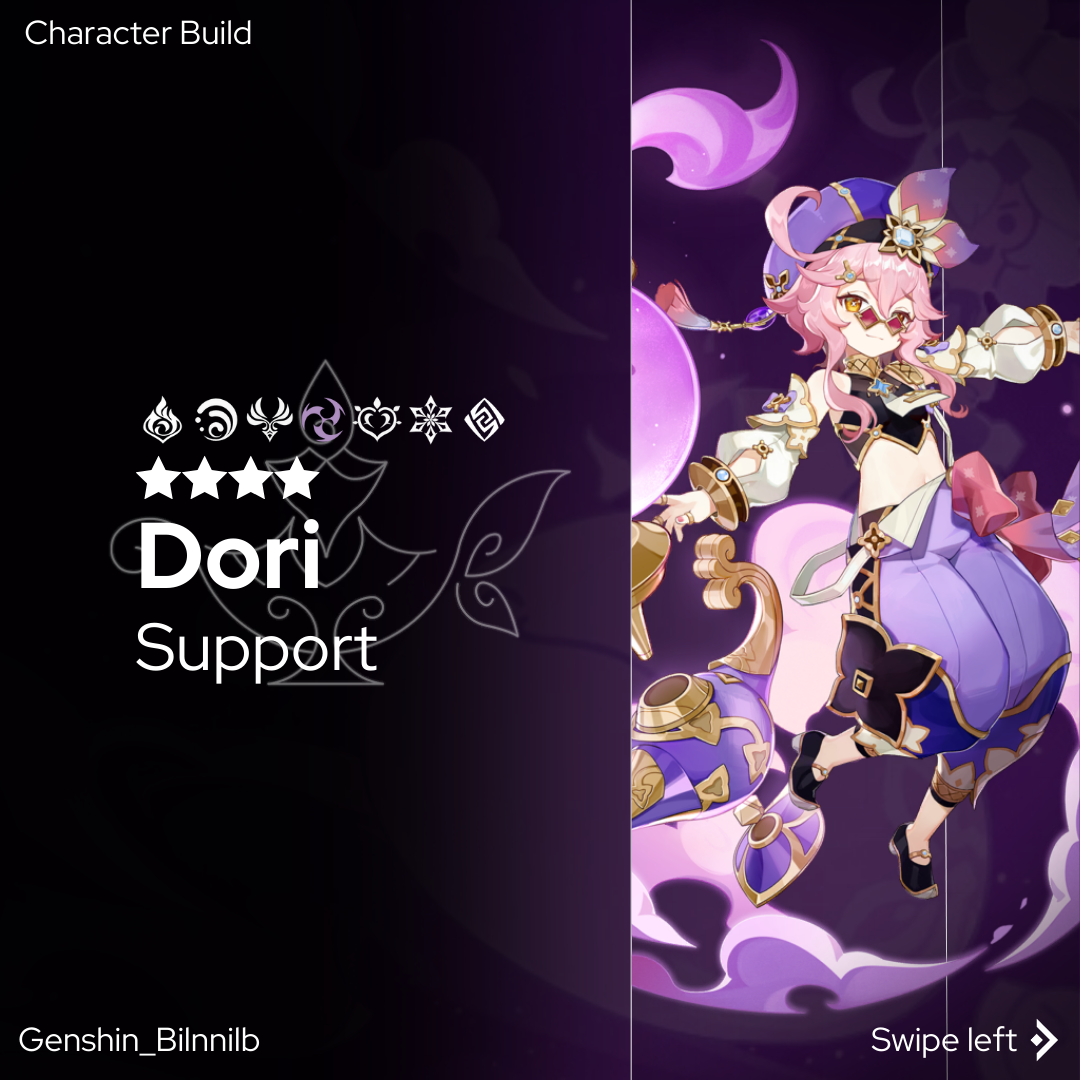 (4.1) Dori Build Guide as Support Genshin Impact | HoYoLAB
