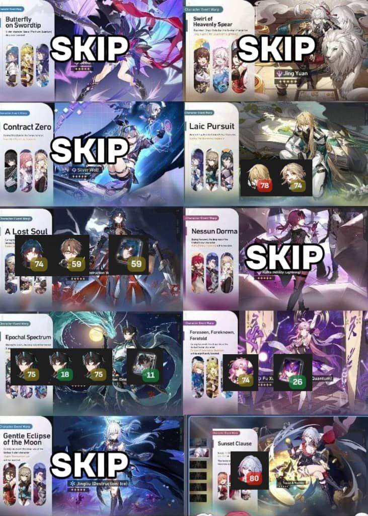 My 1.0-1.4 banners luck Honkai: Star Rail | HoYoLAB