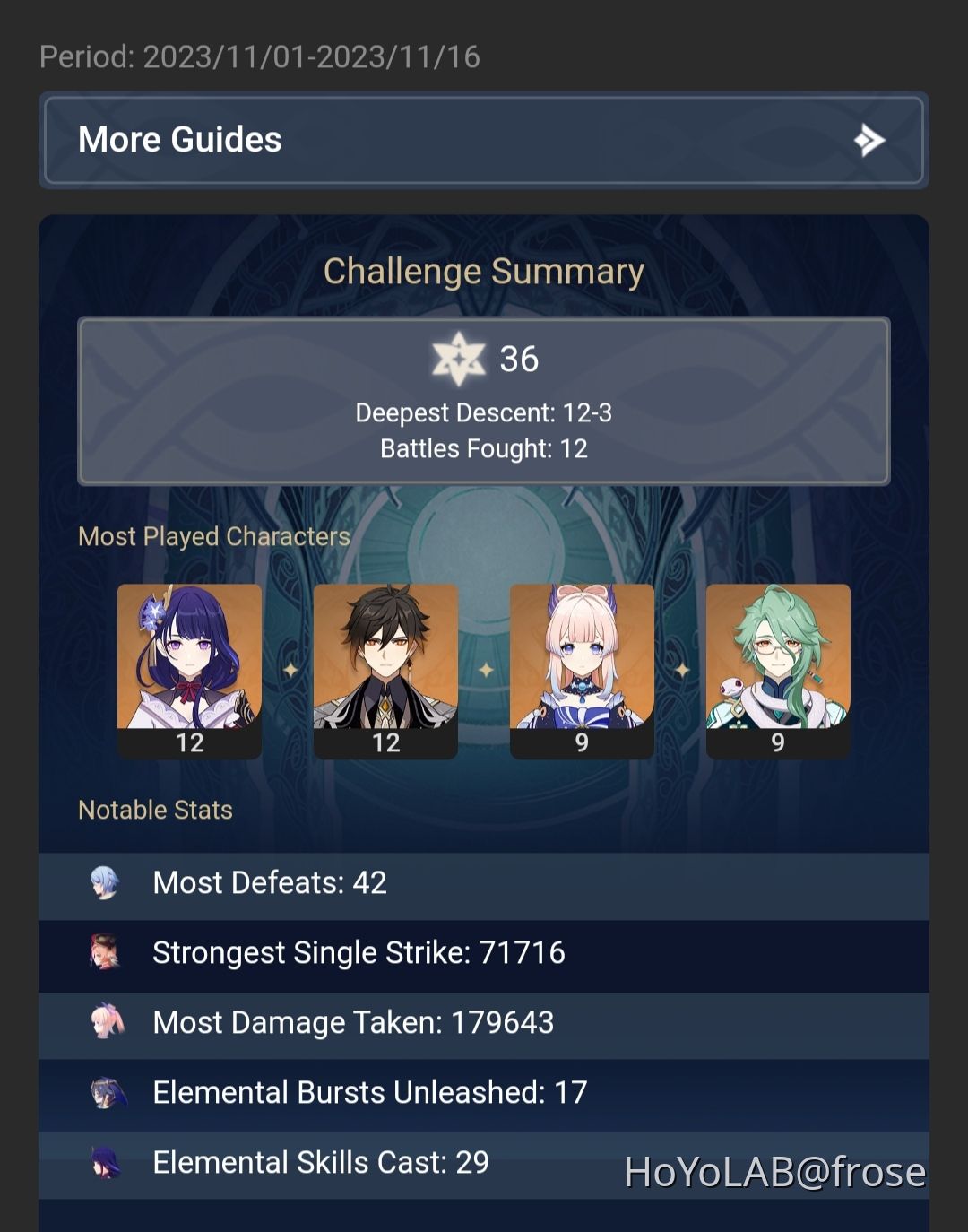 Spiral Abyss November 1, 2023 Genshin Impact | HoYoLAB