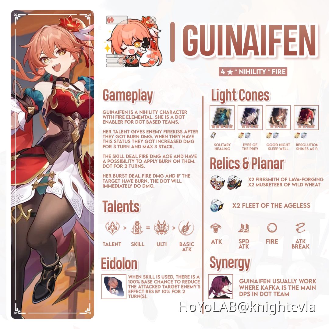 [VER 1.4] Guinaifen build - Pyro DoT Honkai: Star Rail | HoYoLAB