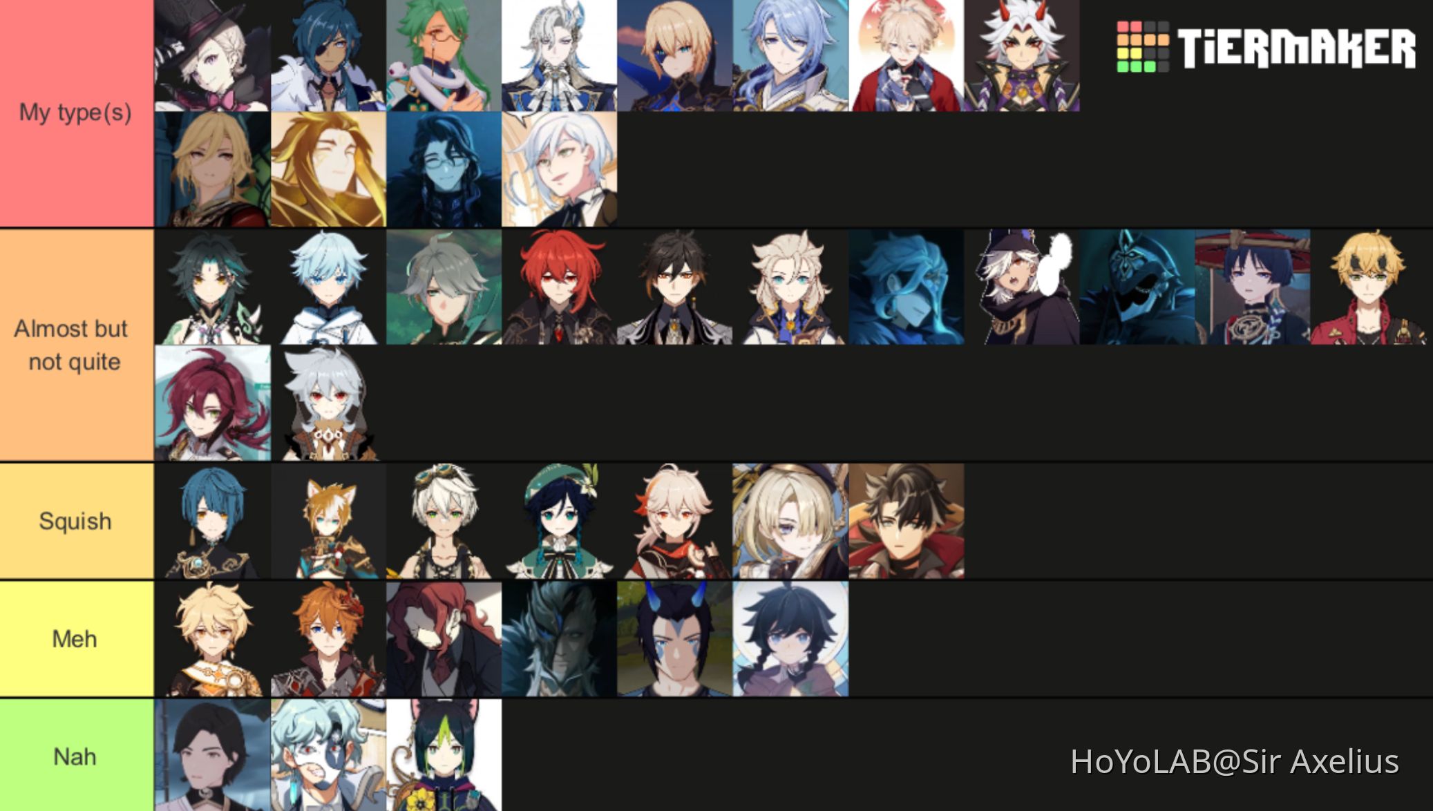 Here are my types for both Genshin Impact | HoYoLAB