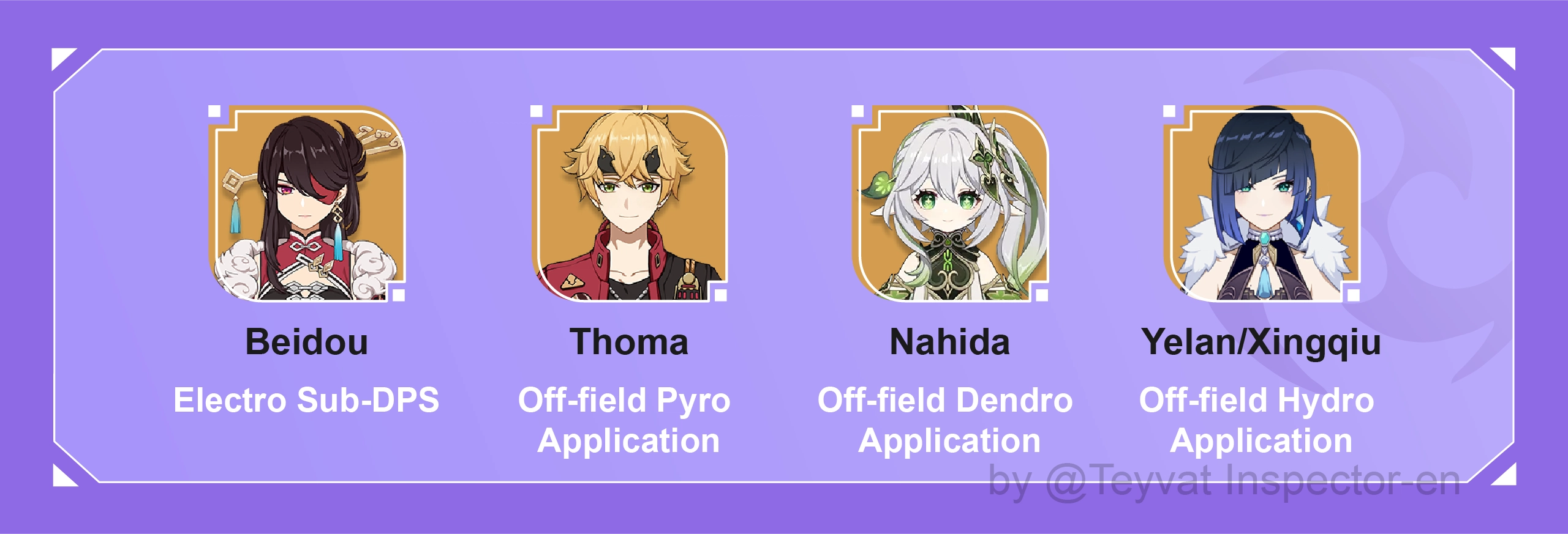 Beidou Advanced Guide — Mechanics/Gear/Team Comp Complete Analysis ...