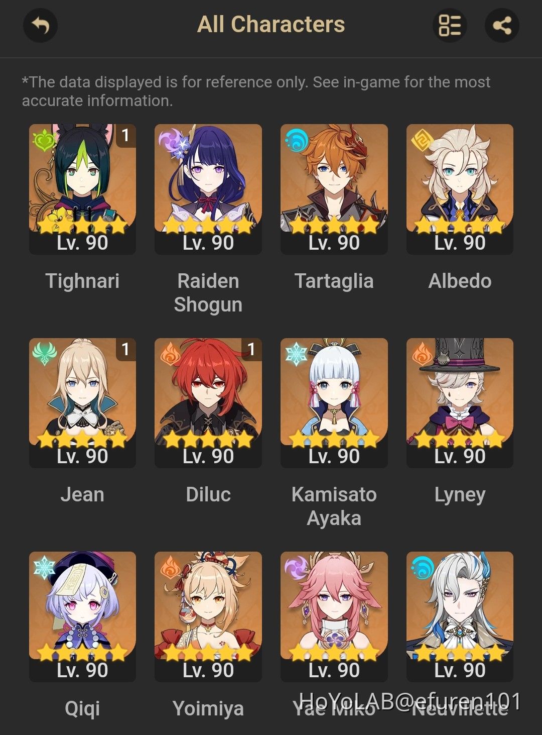 5stars Genshin Impact | HoYoLAB