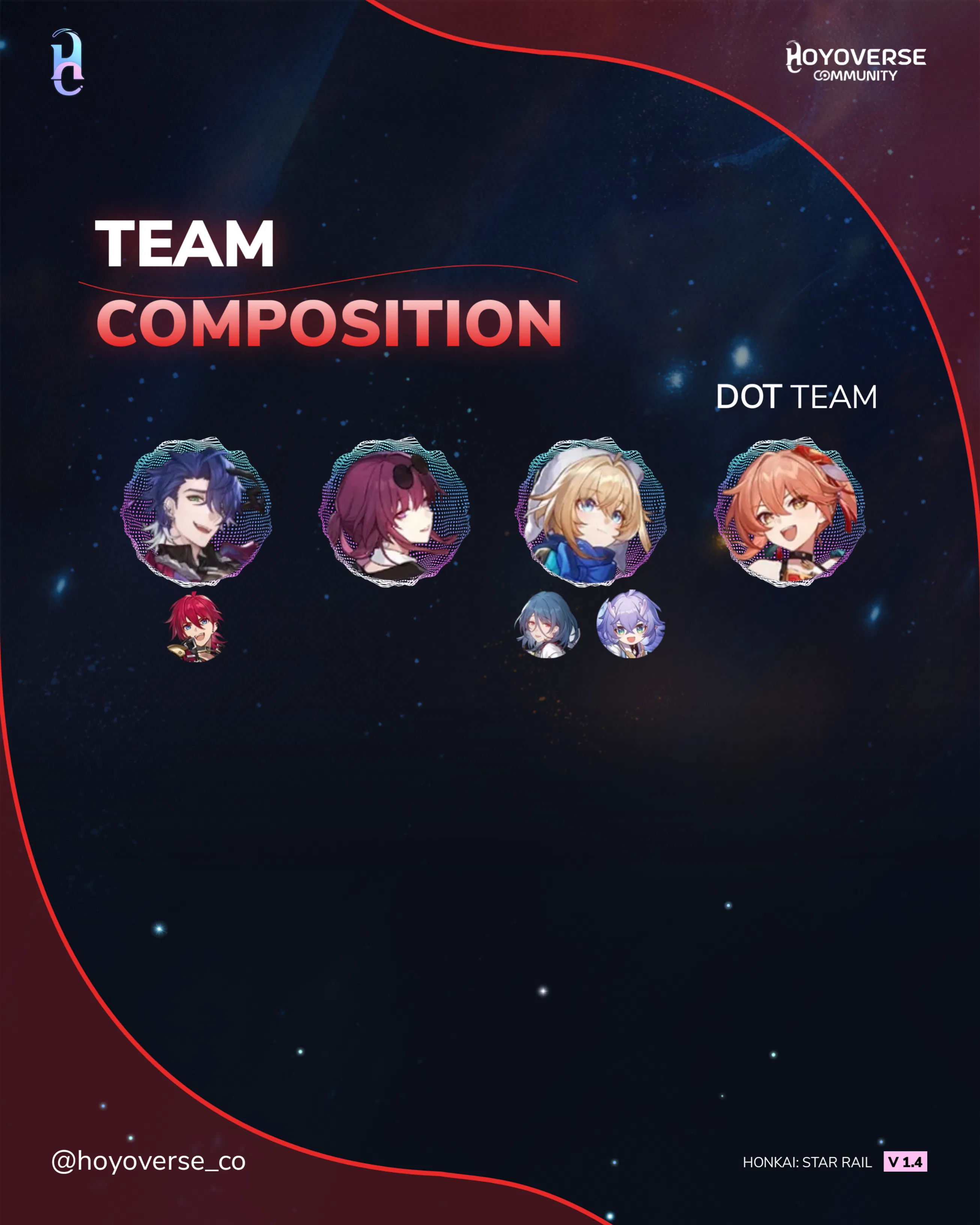 GUINAIFEN BUILD - HONKAI: STAR RAIL V1.4 Honkai: Star Rail | HoYoLAB