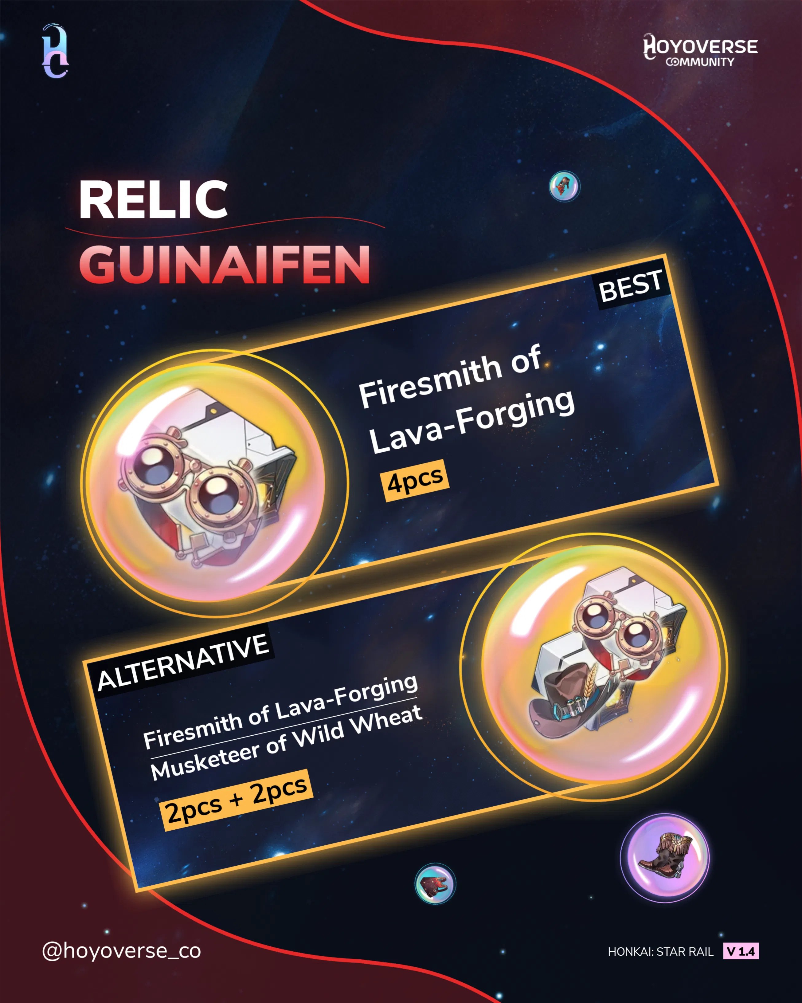 GUINAIFEN BUILD - HONKAI: STAR RAIL V1.4 Honkai: Star Rail | HoYoLAB