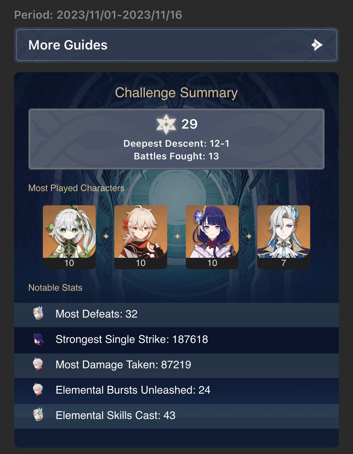 Raiden new highest CRIT DMG! Genshin Impact | HoYoLAB