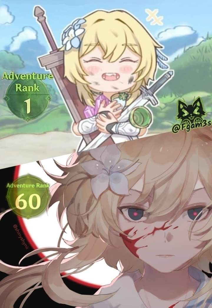 Adventure rank 1 - 60 Genshin Impact | HoYoLAB