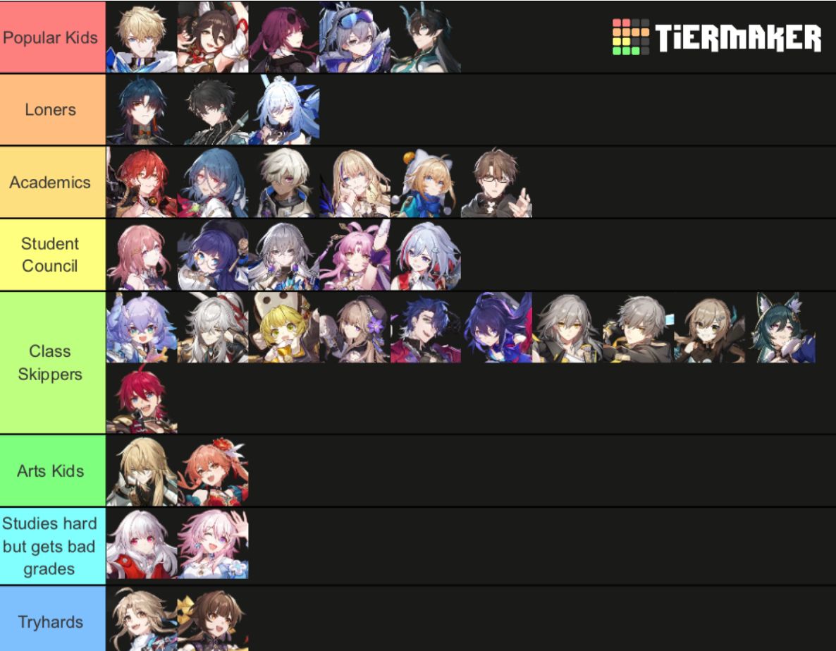 If hsr characters were high schoolers Honkai: Star Rail | HoYoLAB