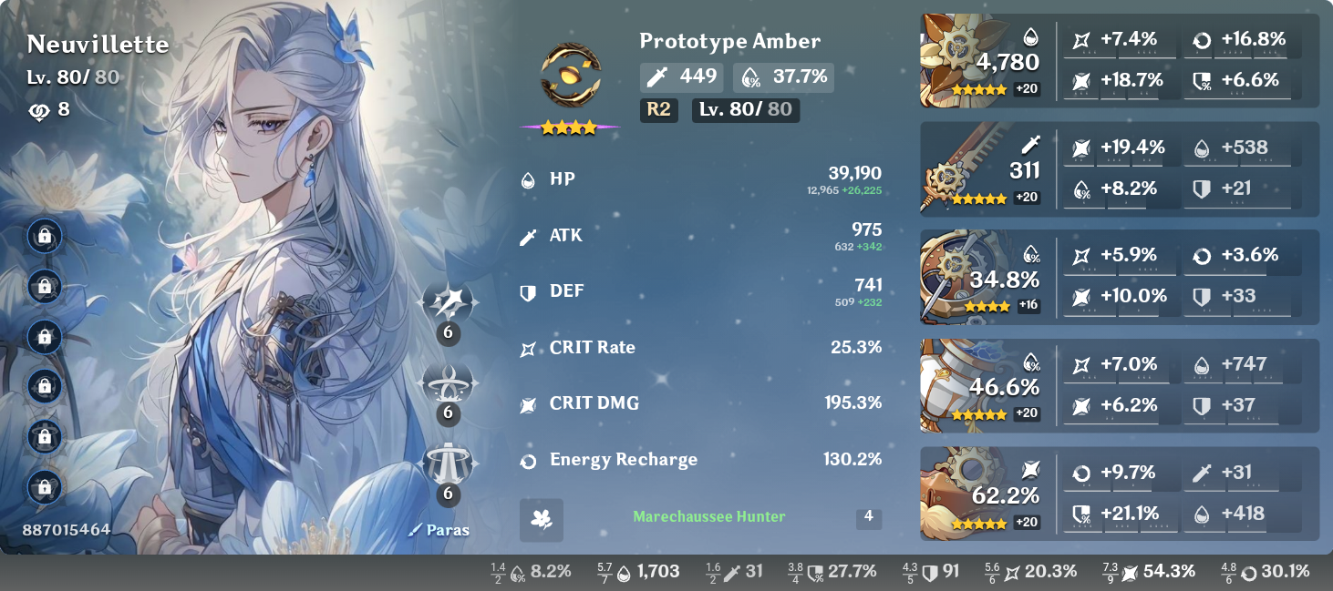 My current Build Neuvillete Genshin Impact | HoYoLAB