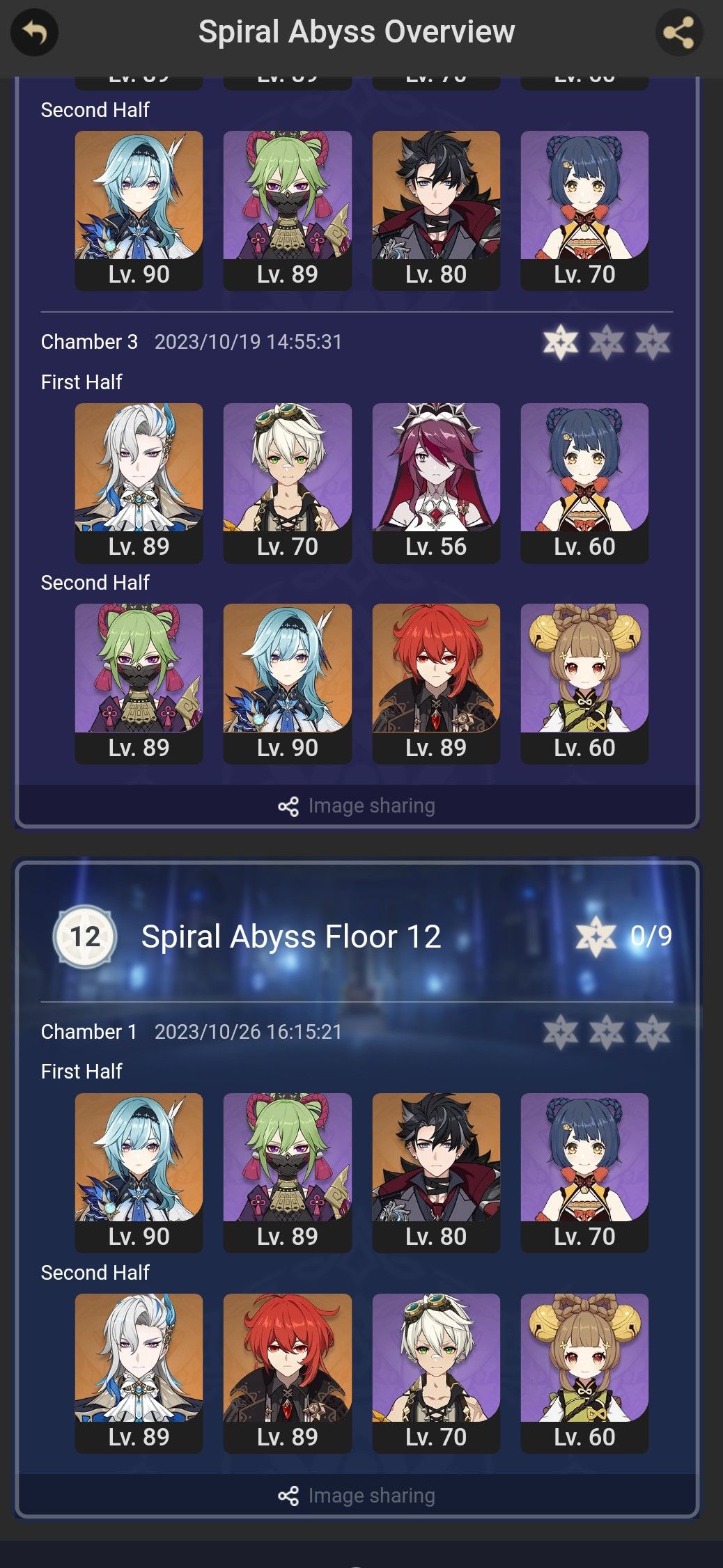 Abyss Genshin Impact | HoYoLAB