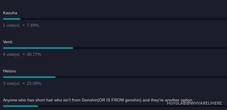 Papa Toes is on the run, Seem's like I will do his hair Genshin Impact ...