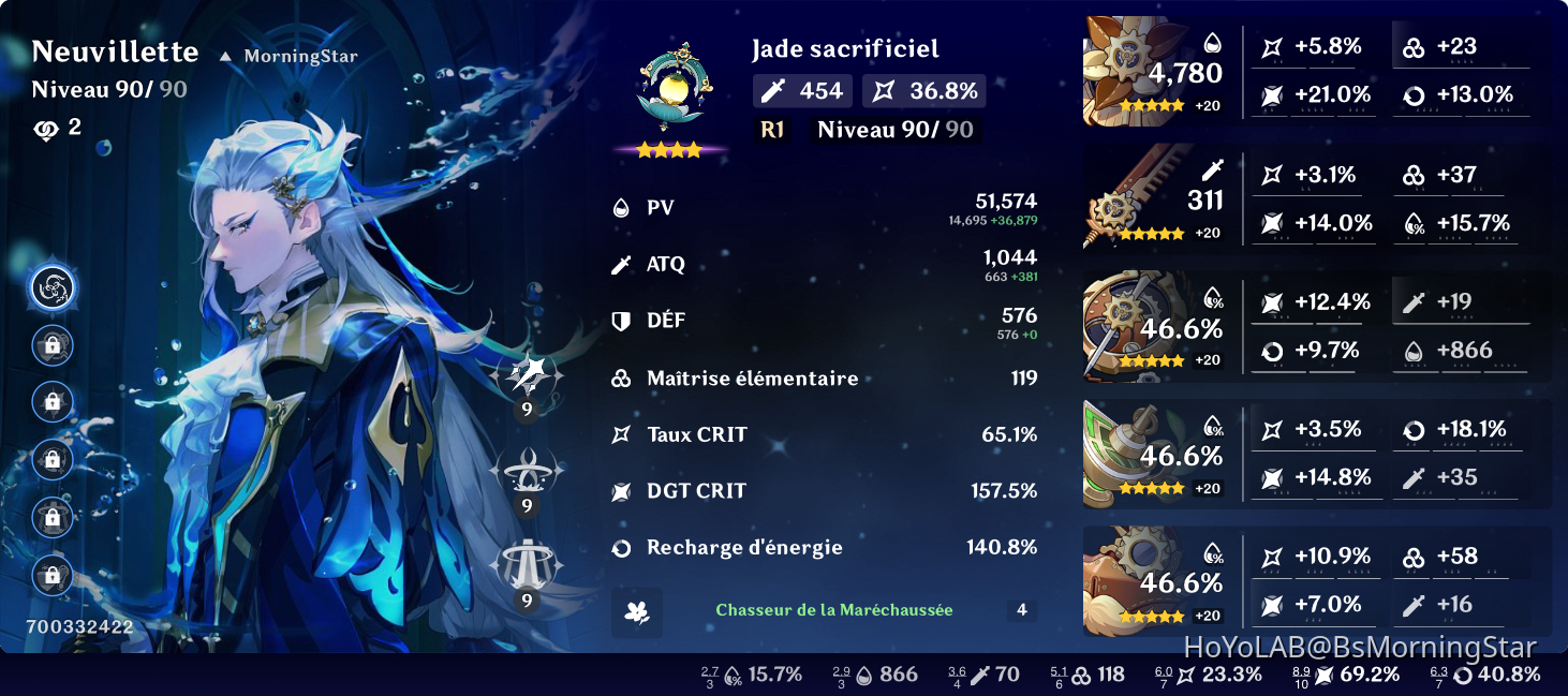 mon Neuvillette Genshin Impact | HoYoLAB