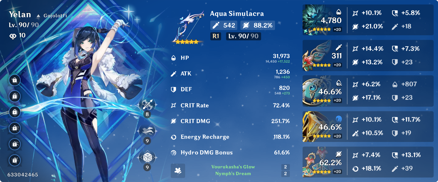 F2P build Genshin Impact | HoYoLAB