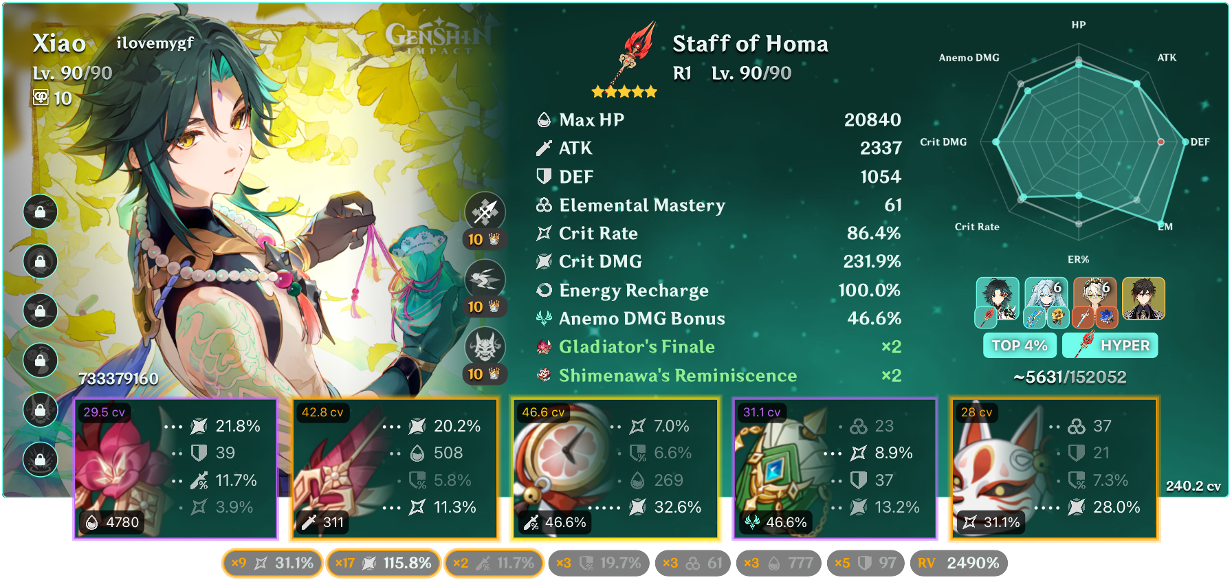 My xiao build Genshin Impact | HoYoLAB