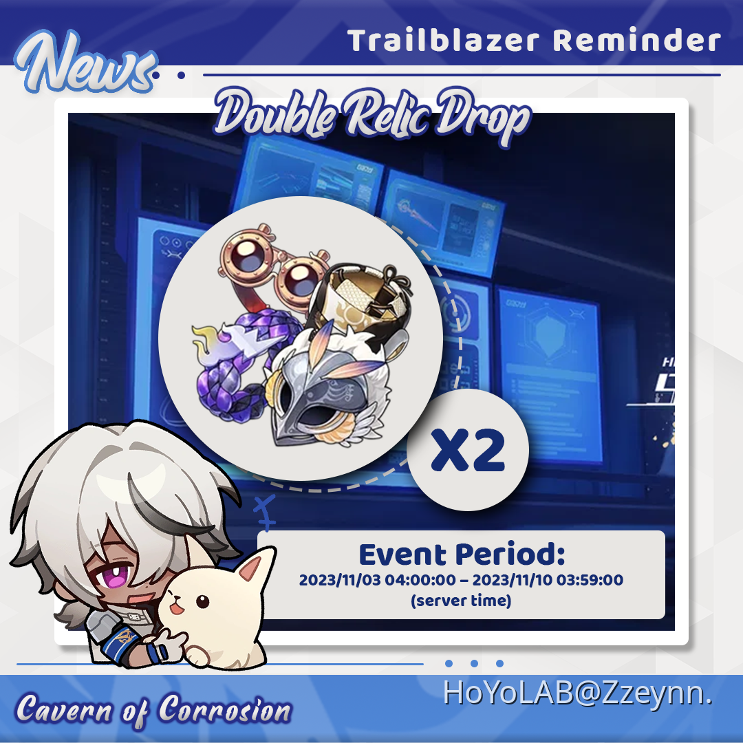 [REMINDER] Double Relic Drop!!! Honkai: Star Rail | HoYoLAB