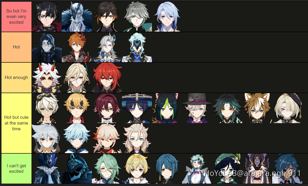 How hot are the male characters in Genshin Genshin Impact | HoYoLAB