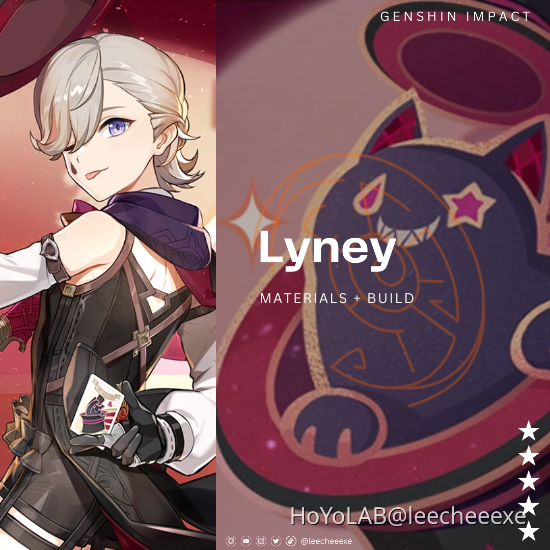 [4.0] Genshin Impact - Ascension and Talent Material Guide + Build ...