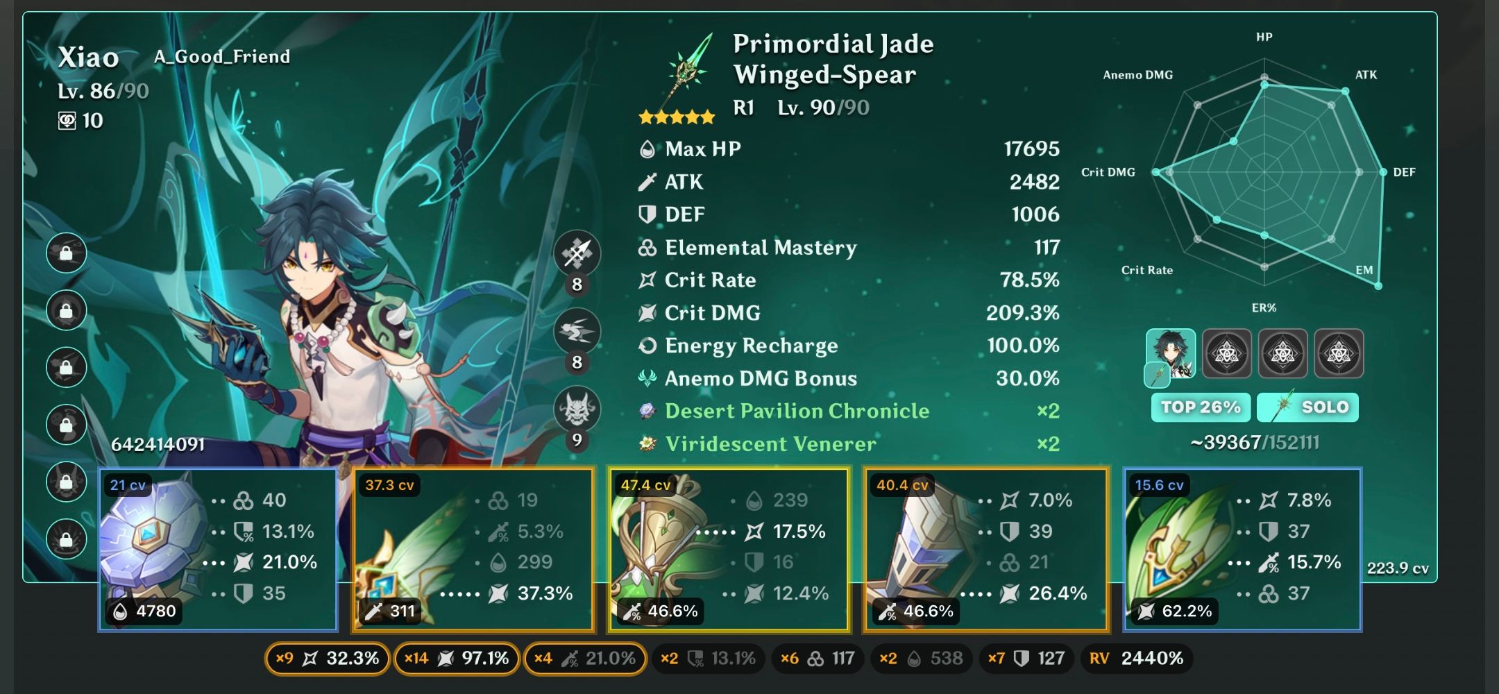 Searching up y’all’s UID’s #4 Genshin Impact | HoYoLAB