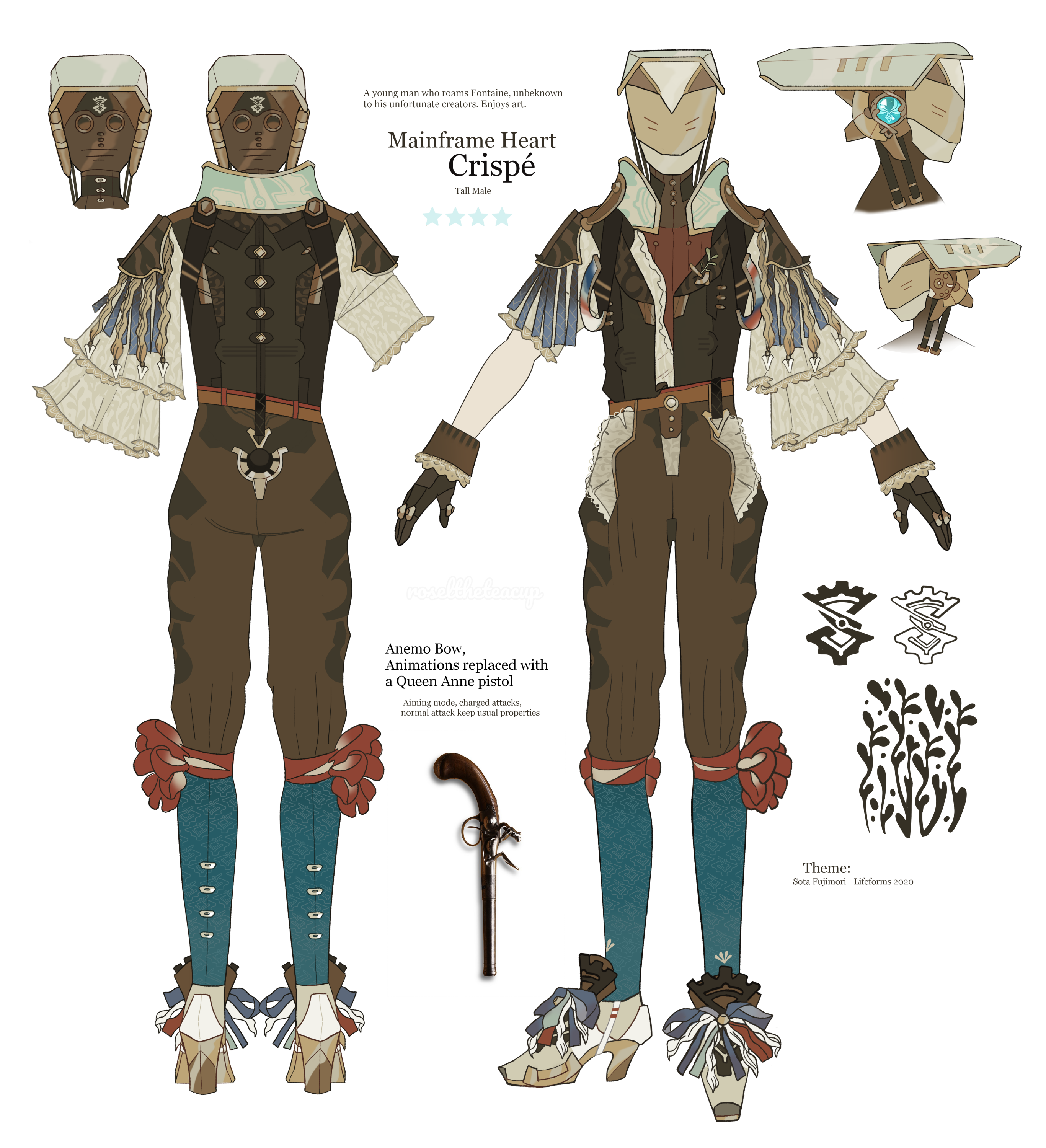 Rosel's Genshin Original Characters Genshin Impact | HoYoLAB