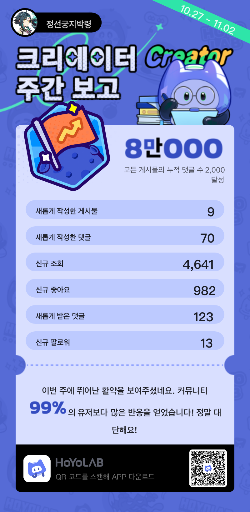 주간보고 + 풀속성지박령 (6) | HoYoLAB