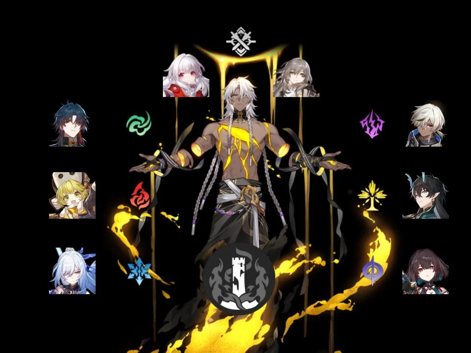 Nanook joins IX in the full elemental club with the release of Xueyi ...