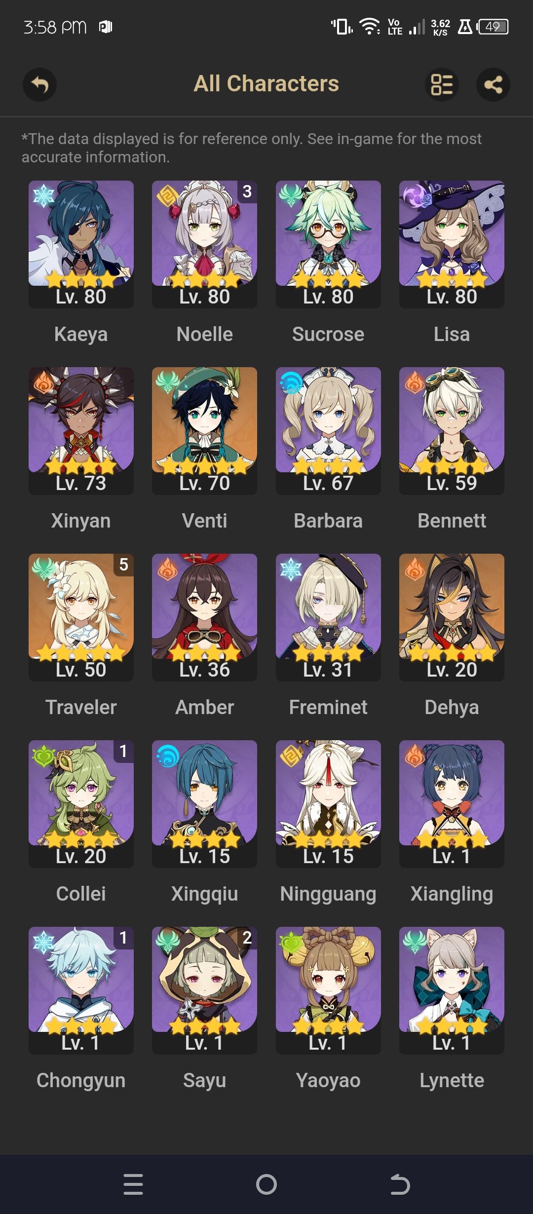 Current Progress Genshin Impact | HoYoLAB