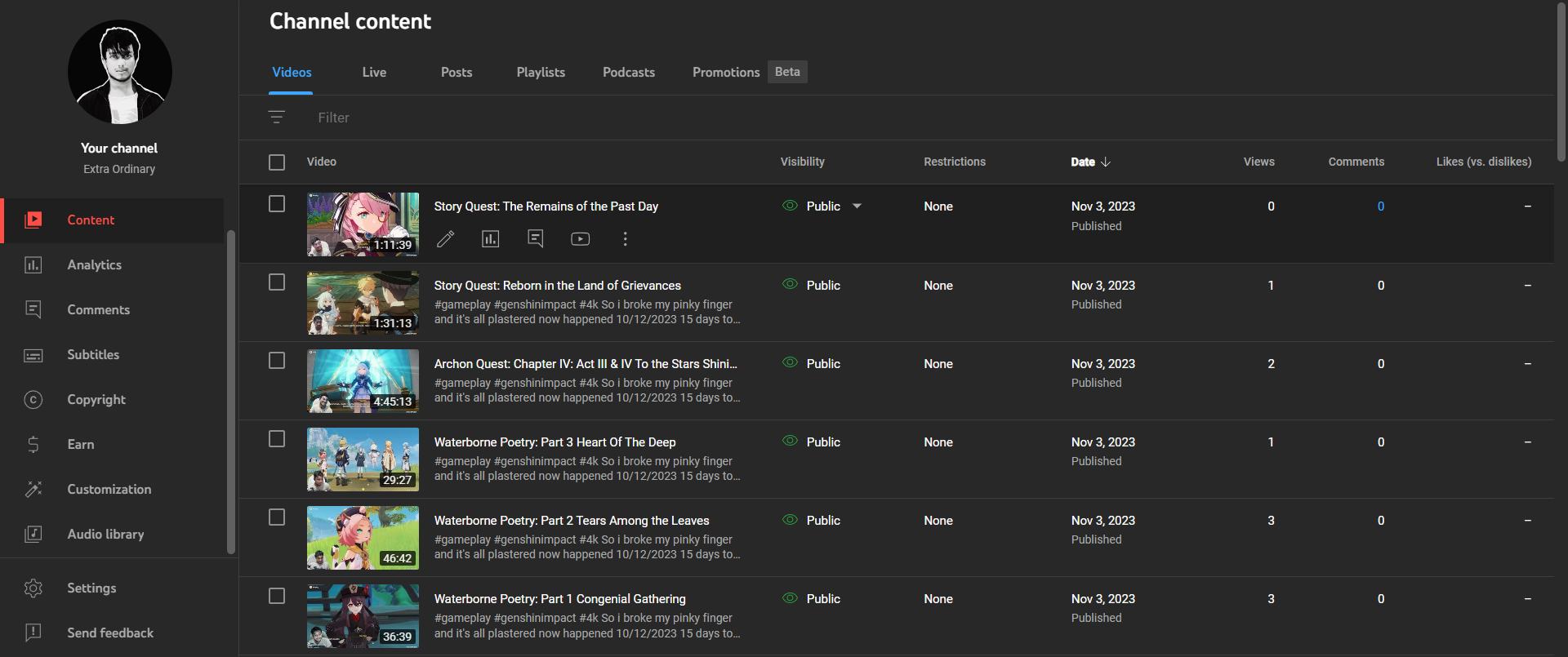 So I Broke My Pinky Finger Genshin Impact | HoYoLAB