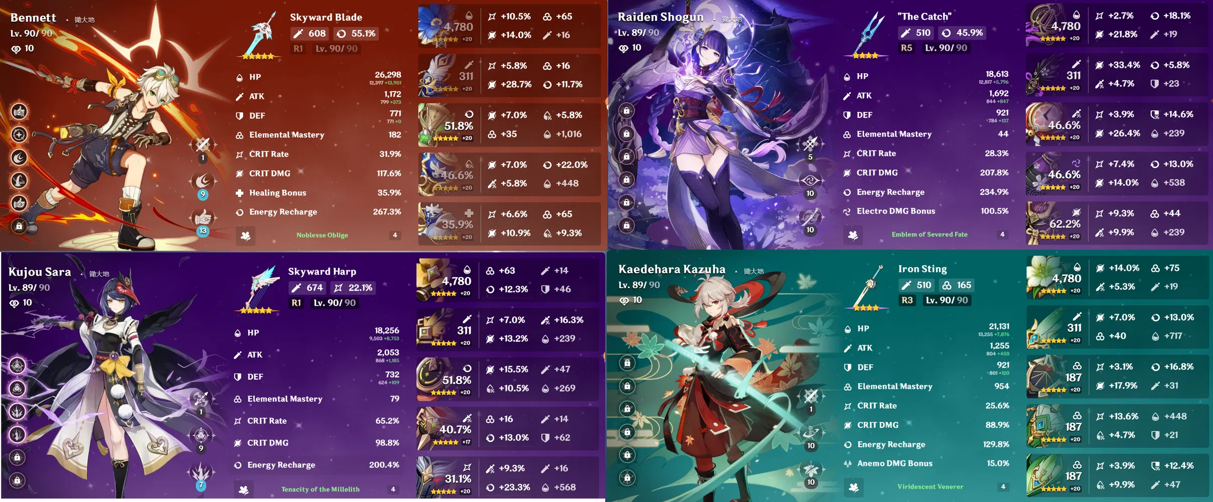 【F2P】 C0 Raiden 455k Nuke 雷神核爆 Genshin Impact | HoYoLAB