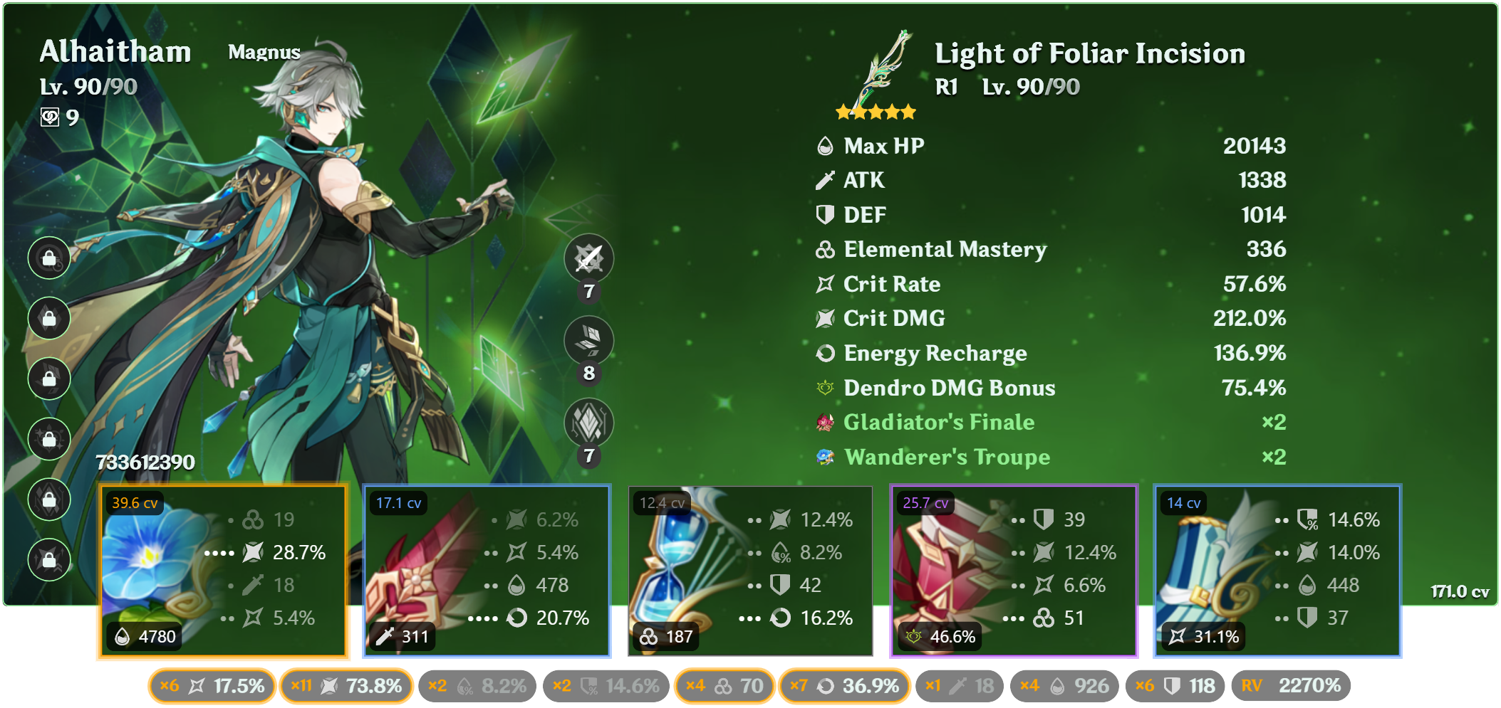 Mes builds Genshin Impact | HoYoLAB