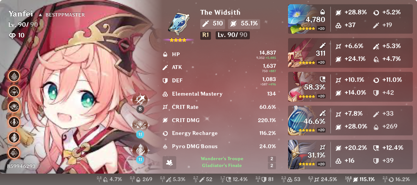 My Yanfei build! Genshin Impact | HoYoLAB