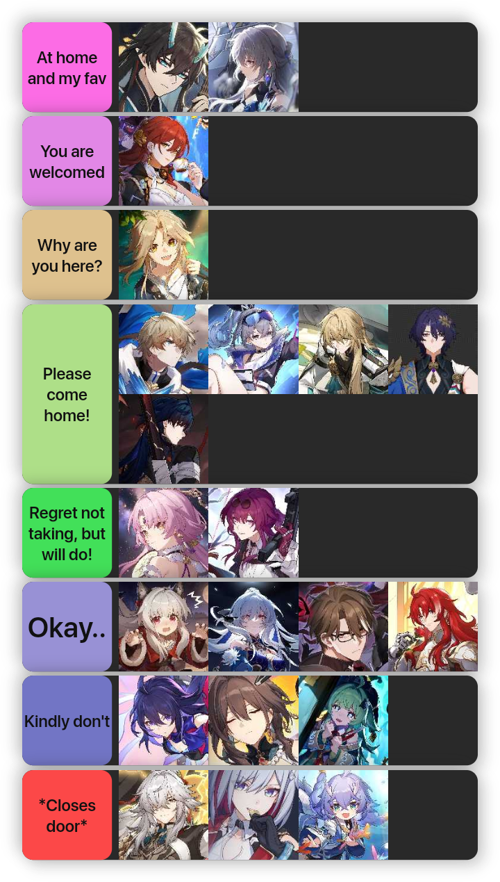 HSR Tierlist at my Home Honkai: Star Rail | HoYoLAB