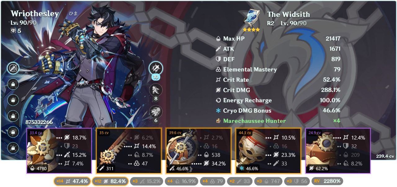 Final build Wrio the slay Genshin Impact | HoYoLAB