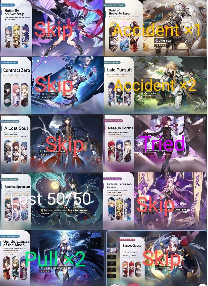 All my Honkai Star Rail pulls Honkai: Star Rail | HoYoLAB