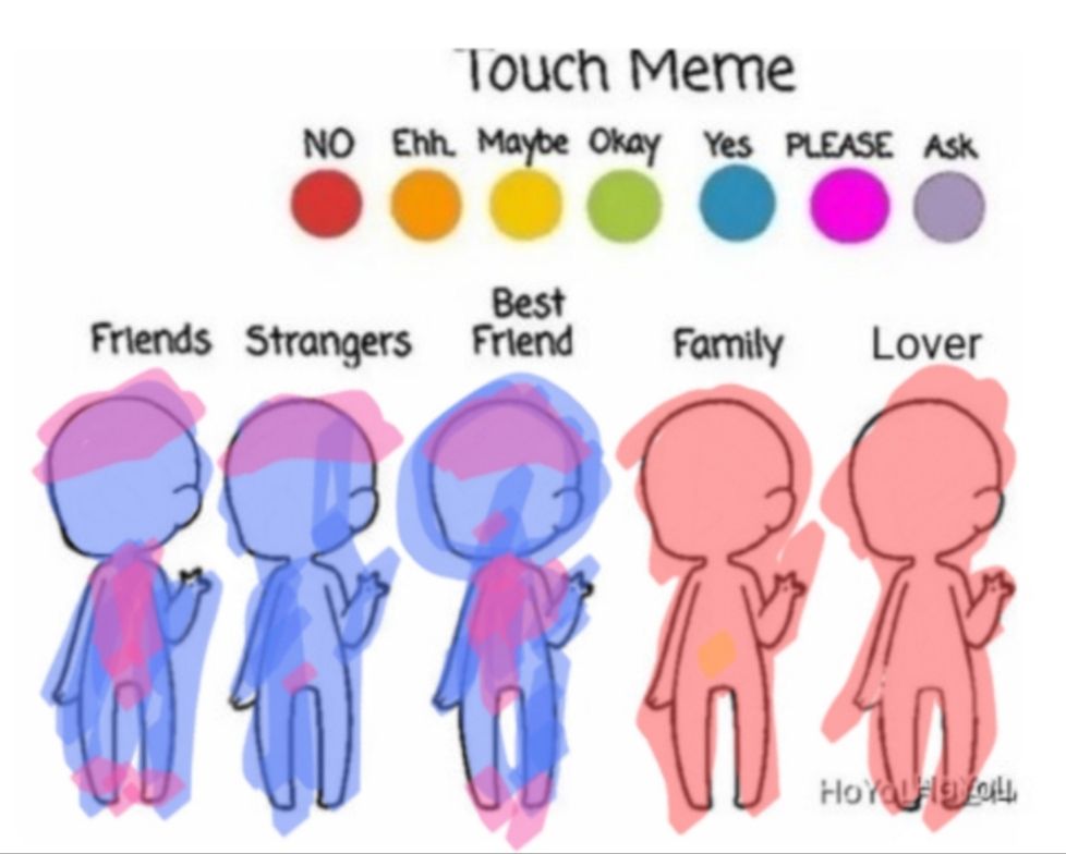 Touch Meme | HoYoLAB