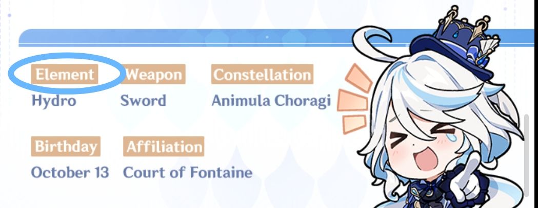 Jadi Furina oceanid real kah? Genshin Impact | HoYoLAB