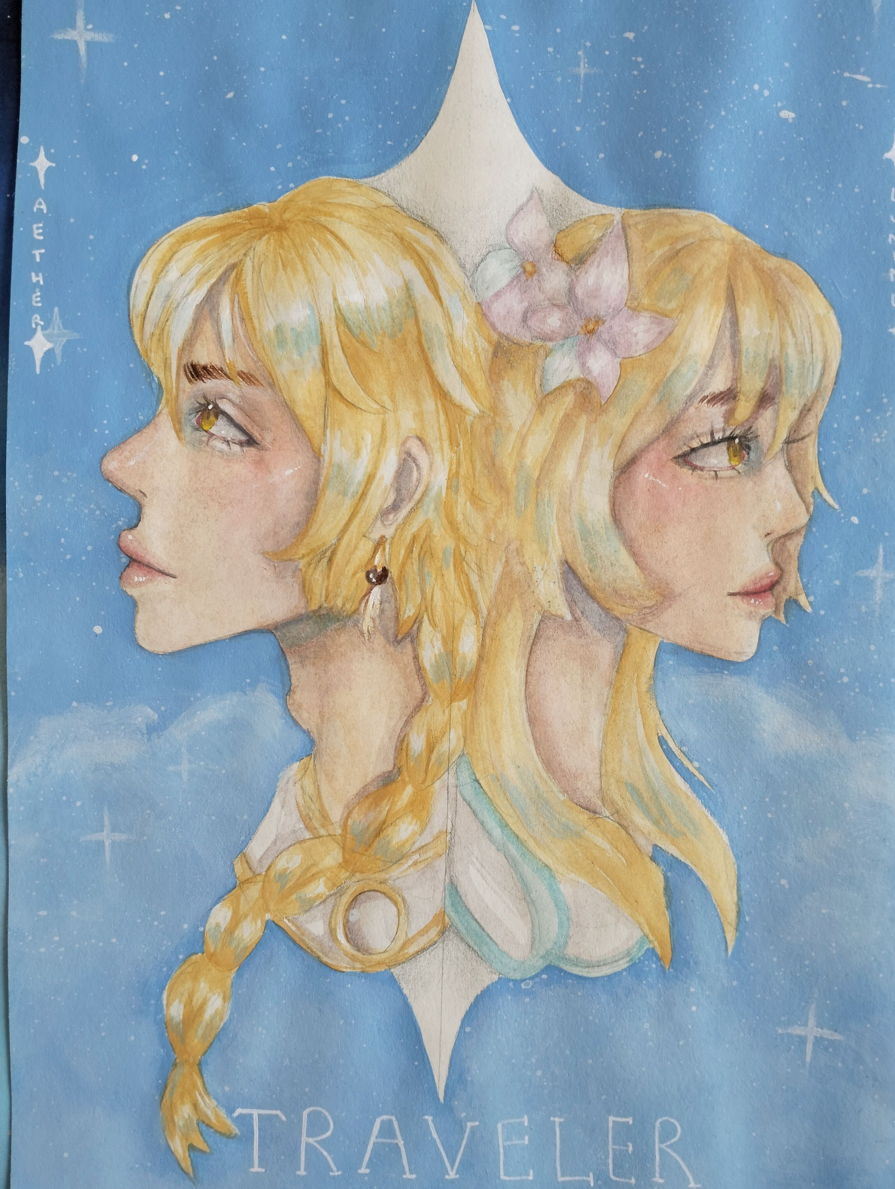 Traveler portrait - Character story book Genshin Impact | HoYoLAB