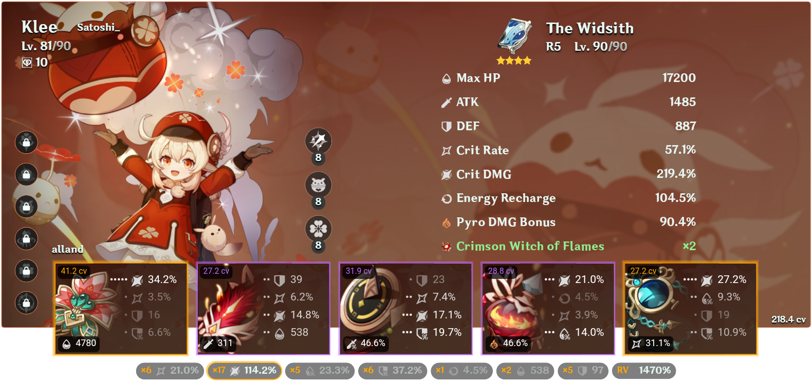 Rate my klee build Genshin Impact | HoYoLAB