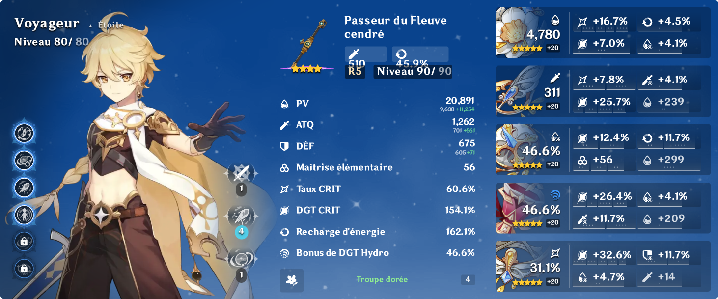 build final de furina Genshin Impact | HoYoLAB