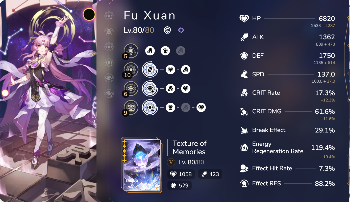 Fu Xuan build Honkai: Star Rail | HoYoLAB