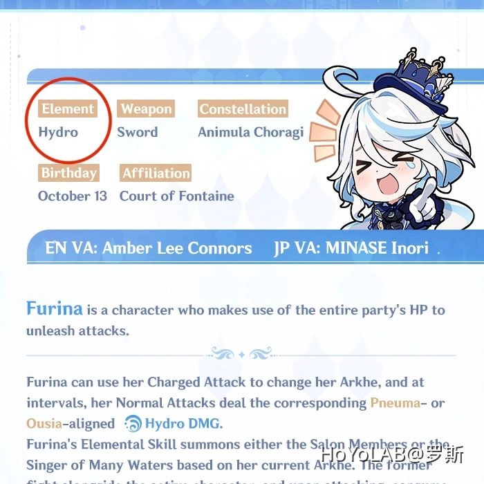 Furina keeps being one mysterious archon! Genshin Impact | HoYoLAB